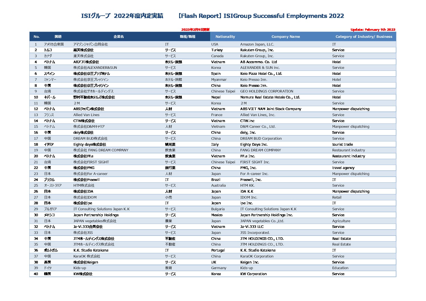 Index of /wp-content/uploads/2022/12